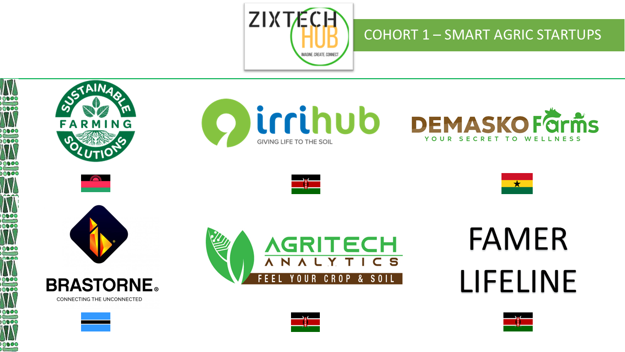 Launch of 5 month Intensive Incubation program for 6 Smart Agri ...